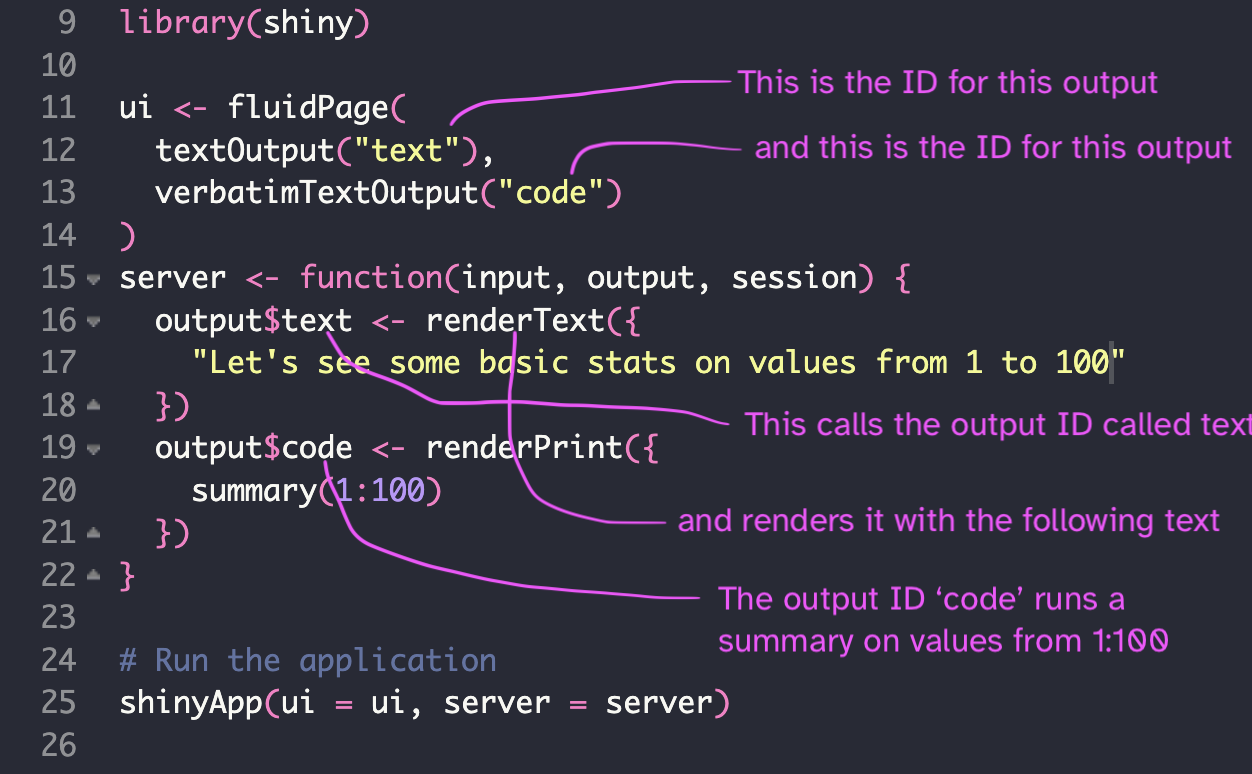 Introduction to Data Science - 12 ShinyApps